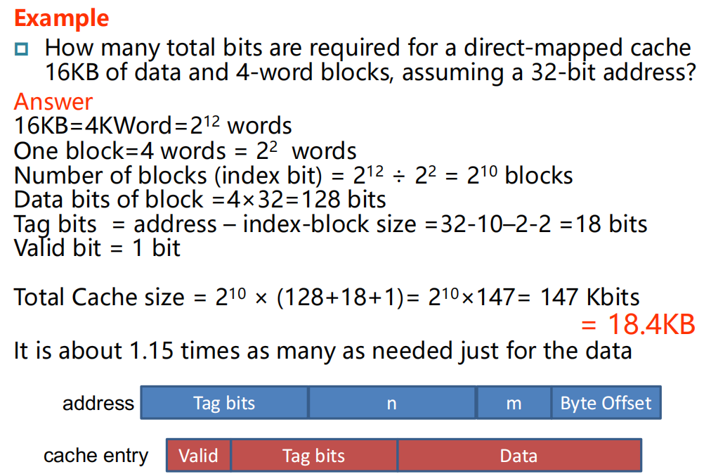 5 Memory Hierarchy - RoderickShao's NoteBook
